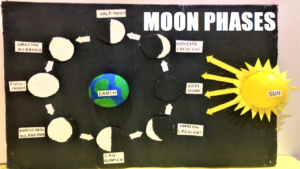 how to make Moon Phases science project model for school fair ...