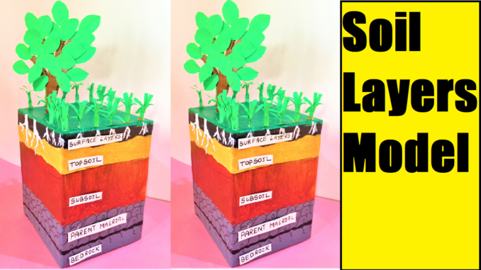 how to make Soil layers school model for science exhibition - Science ...