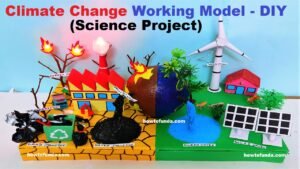 25 environmental awareness models for school projects - Science ...