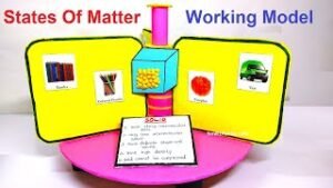 how to make states of matter working model science project – diy ...