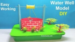 Water Well Working Model Explanation - Science Projects | Maths TLM ...