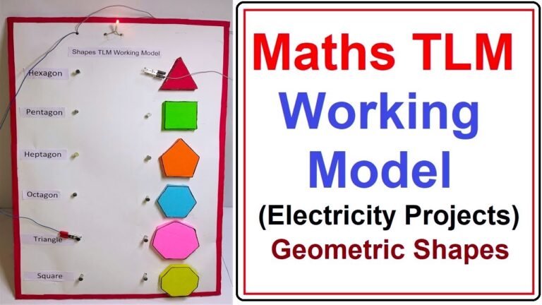 how to make Geometric Shapes Math’s TLM Working Model for B.Ed ...