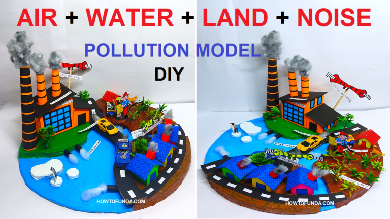 Types of Pollution Working Model explanation - Science Projects | Maths ...