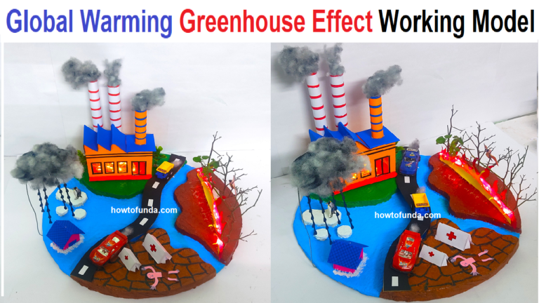 global warming – greenhouse effect working model science project ...