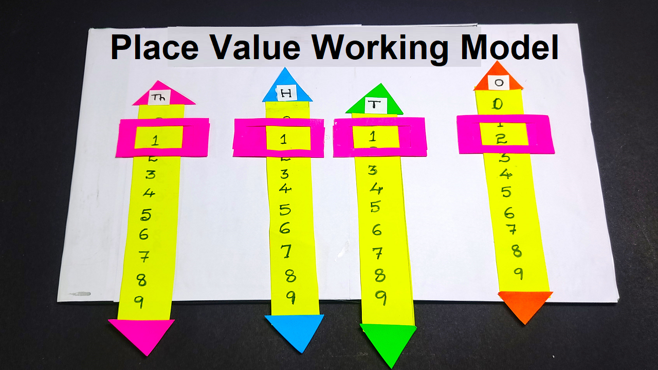 How To Make Place Value Working Model Maths Project Science
