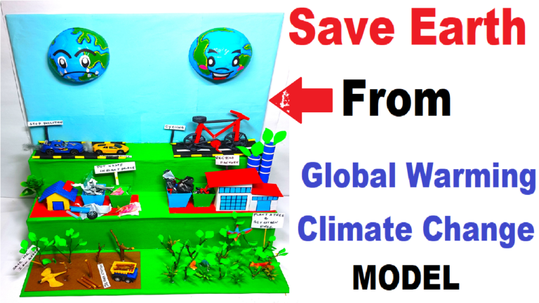 how to explain save earth working model - Science Projects | Maths TLM ...