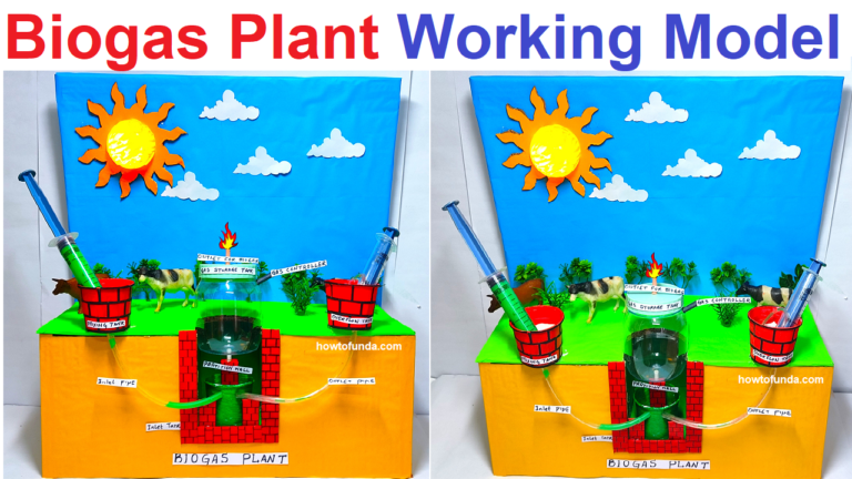 Project File on Biogas Plant – Write up – Essay – Science Project ...