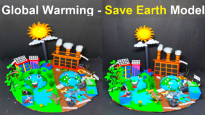 How to make the Model to illustrate global warming, the greenhouse ...