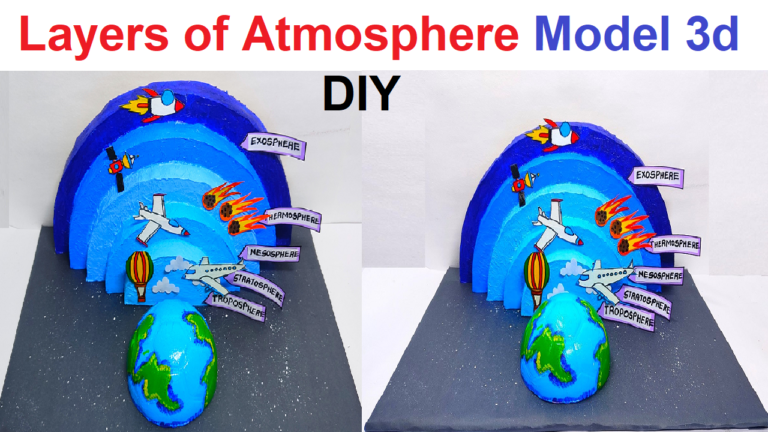 how to make layers of atmosphere model 3d – science project for ... how to make layers of atmosphere model 3d – science project for ...