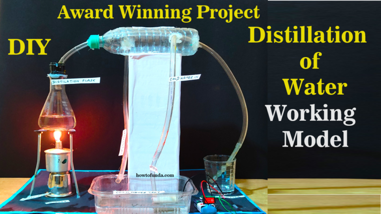 chemistry working models - Science Projects | Maths TLM | English TLM ...