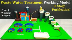 Water Purification Working Model Explanation - Science Projects | Maths ...
