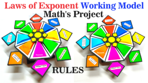 how to make working model to demonstrate the laws of exponents using ...