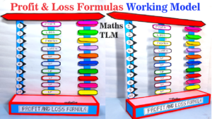 how to make working model to demonstrate profit and loss formulas ...