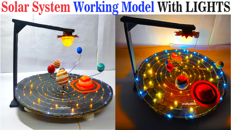 25 working models on various aspects of geography | any topic - Science ...