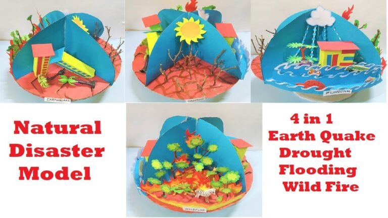 50 science working models for a state-level exhibition - Science ...