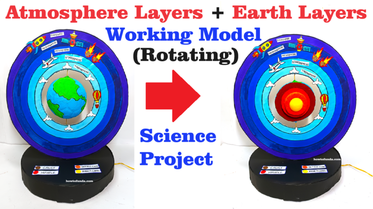 how to make atmosphere layers and earth layers working model (rotating ...