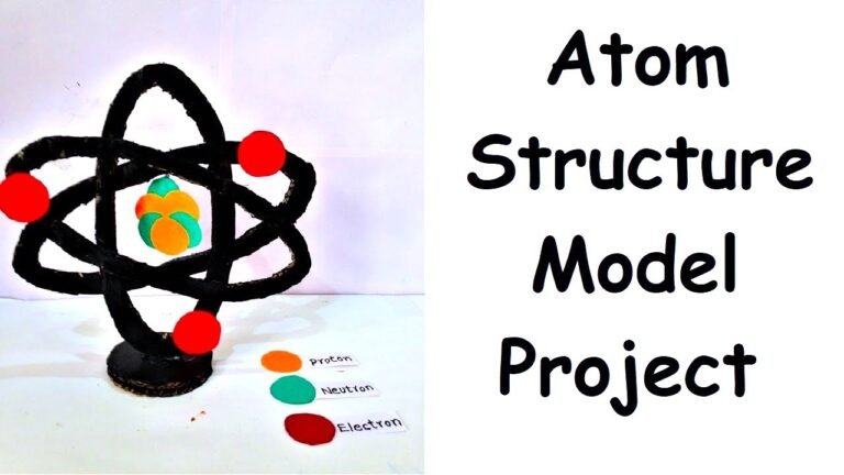 How to Make 3D model of an atom’s structure using cardboard and colored ...