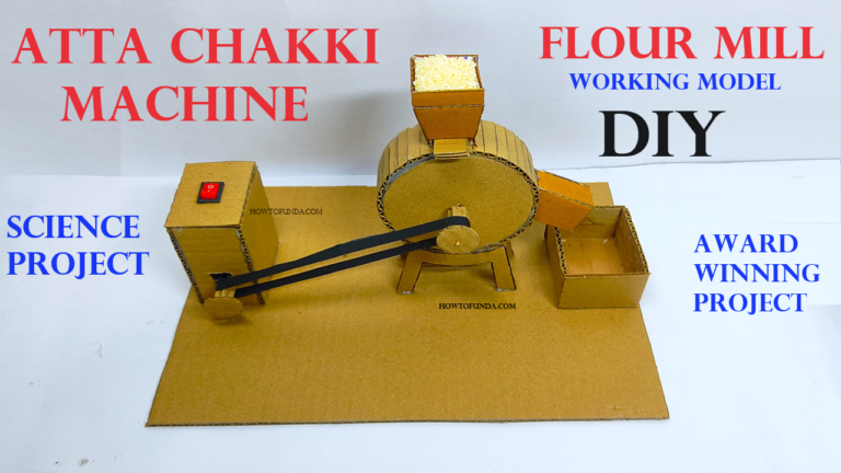 science project models – Free Science | Maths | English | Physics ...