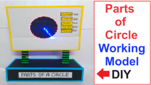 how to make the working model of parts of a circle using led lights ...