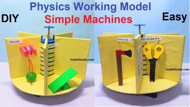 25 best working models based on physics | any topic - Science Projects ...