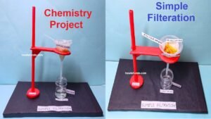 chemistry project – simple filtration working model science project ...