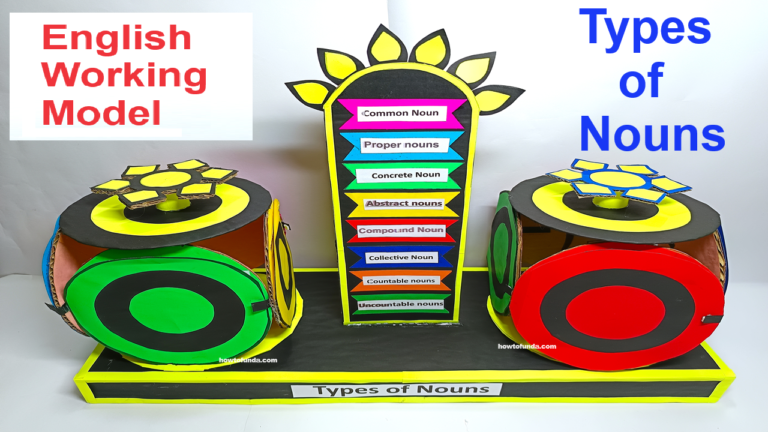 english working models - Science Projects | Maths TLM | English TLM ...