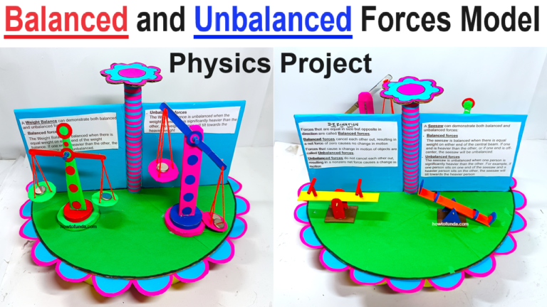 how to make model to demonstrate balanced and unbalanced forces ...