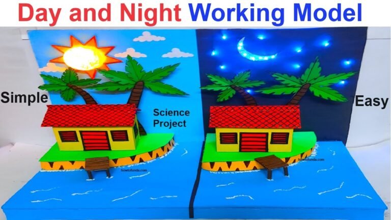 social science working models - Science Projects | Maths TLM | English ...