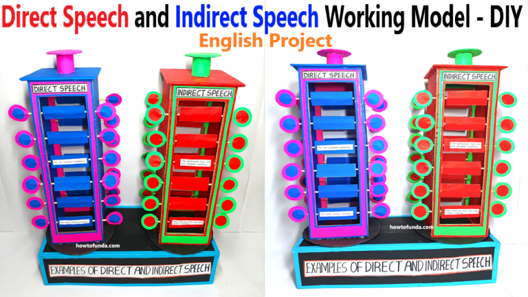 english working models - Science Projects | Maths TLM | English TLM ...