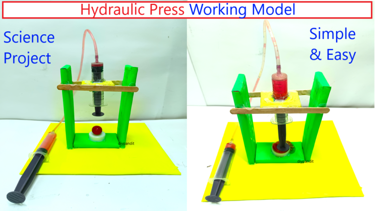 physics working models - Science Projects | Maths TLM | English TLM | Physics Projects ...