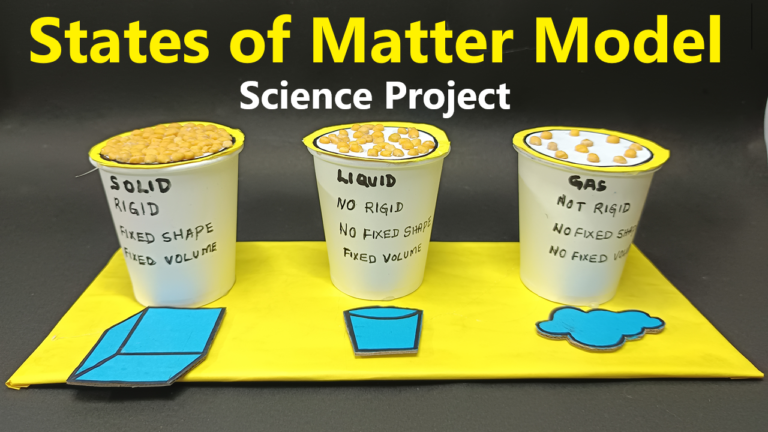 how to make “States of Matter” science project model - Science Projects ...
