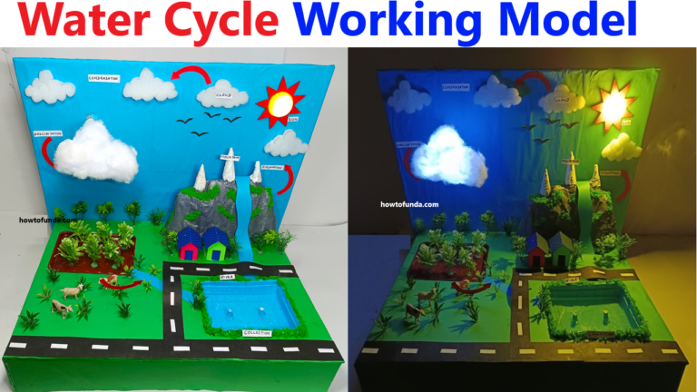 how to make water cycle working model - Science Projects | Maths TLM ...