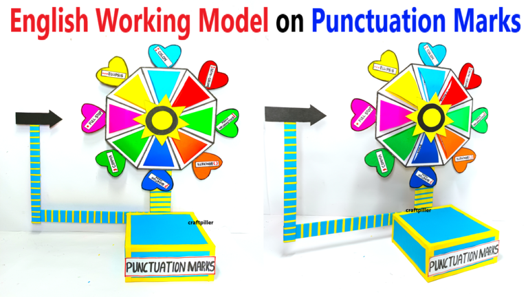 english working models - Science Projects | Maths TLM | English TLM ...