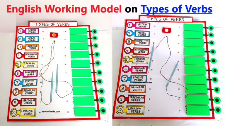 english working models - Science Projects | Maths TLM | English TLM ...
