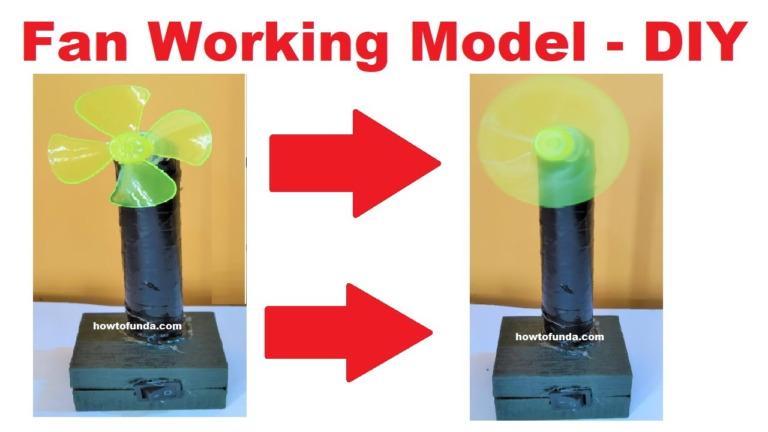 Table fan working model explanation - Science Projects | Maths TLM ...