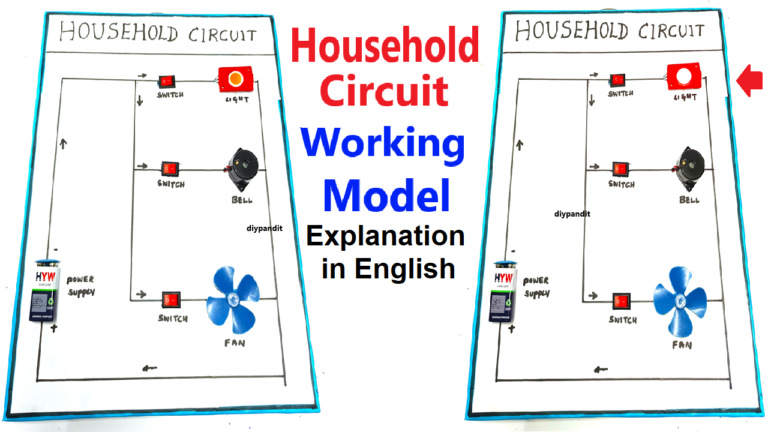 physics working models - Science Projects | Maths TLM | English TLM | Physics Projects ...