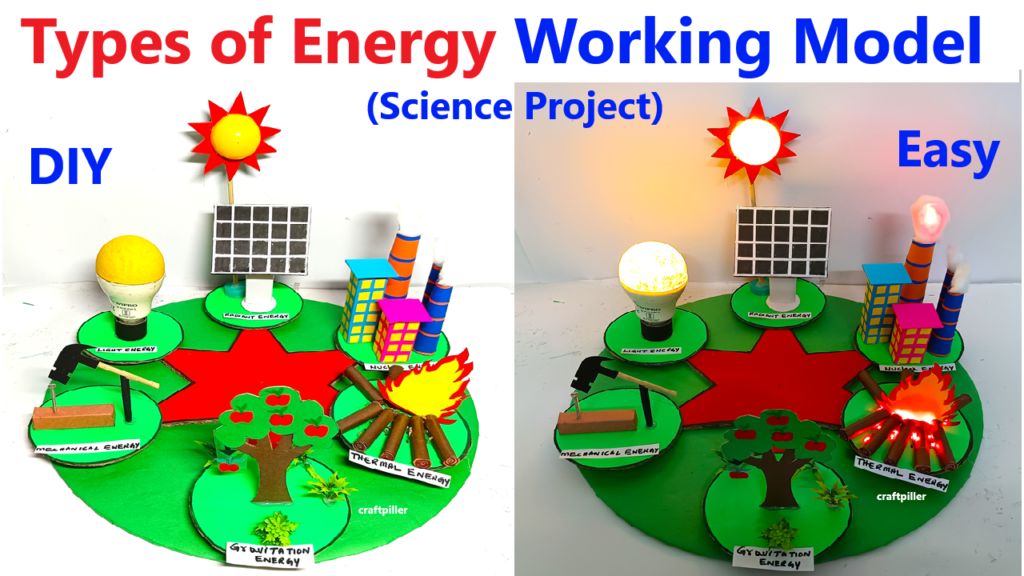 Types of Energy Working Model for Science Project Exhibition - Science ...