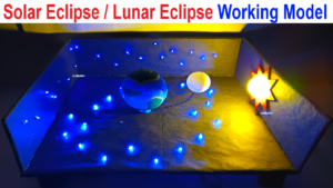 how to make solar eclipse and lunar eclipse working model - Science ...