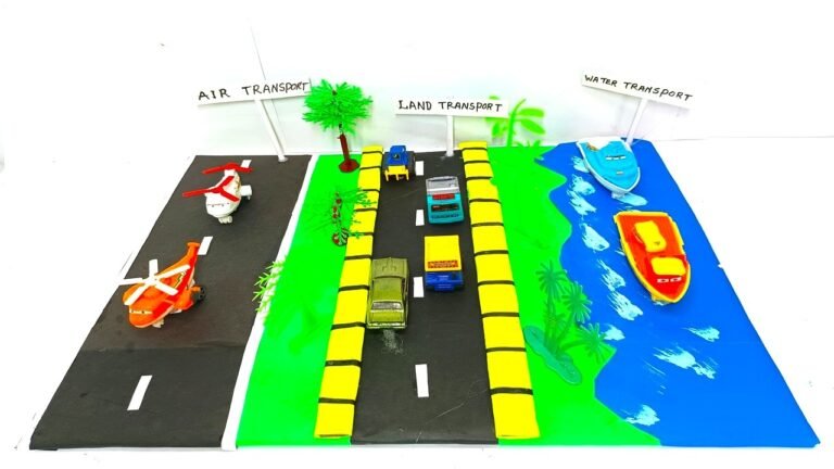 social science working models - Science Projects | Maths TLM | English ...