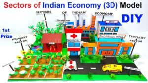 sectors of Indian economy (3D) model making for exhibition – diy ...