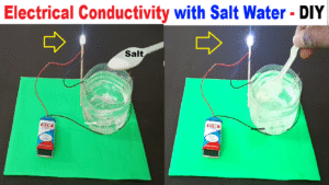 How to perform Salt water conducts electricity experiments - Science ...