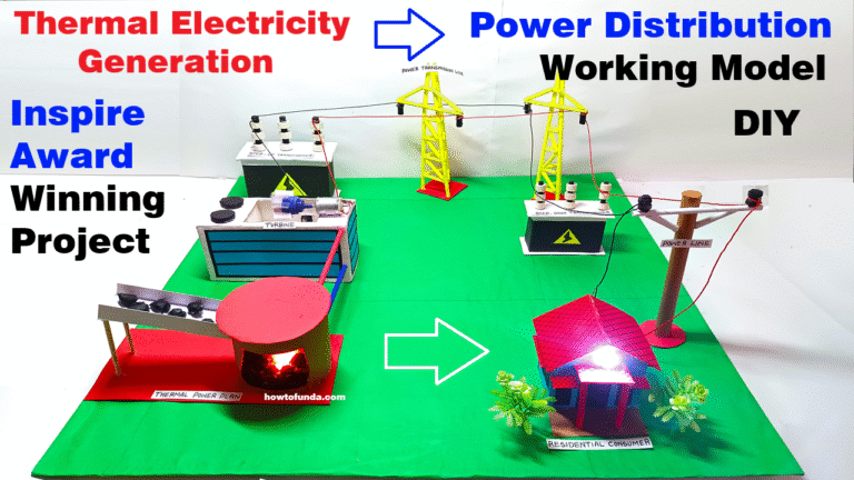 how to make thermal electricity generation and distribution working ...
