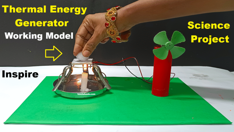 physics working models - Science Projects | Maths TLM | English TLM ...