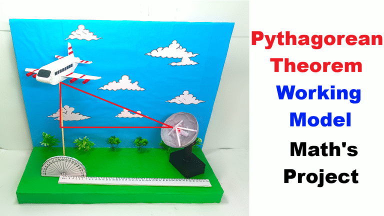 maths models - Science Projects | Maths TLM | English TLM | Physics ...