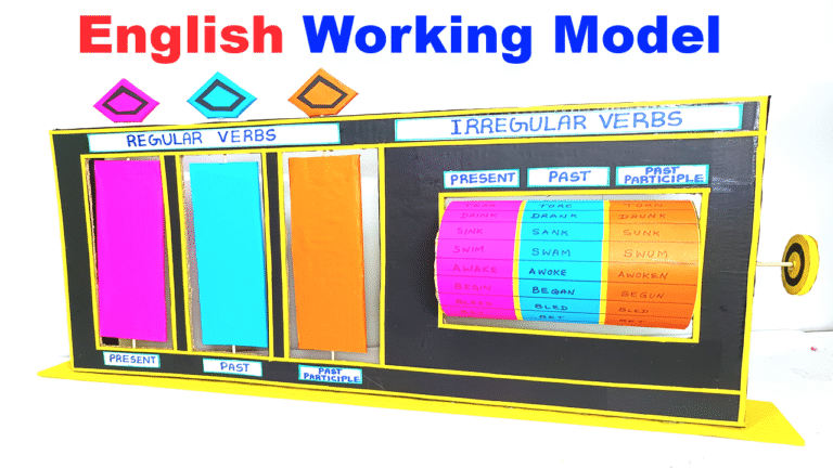 english working models - Science Projects | Maths TLM | English TLM ...