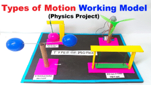 physics working models - Science Projects | Maths TLM | English TLM ...