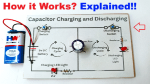 physics working models - Science Projects | Maths TLM | English TLM ...