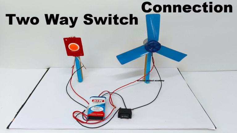 Class 10/ Grade 10 - Science Projects | Maths TLM | English TLM ...